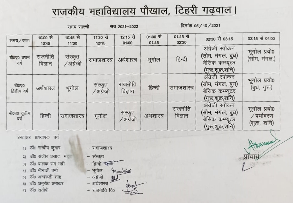 Time Table: 2021-22 – Inder Singh Rawat Government Degree College ...