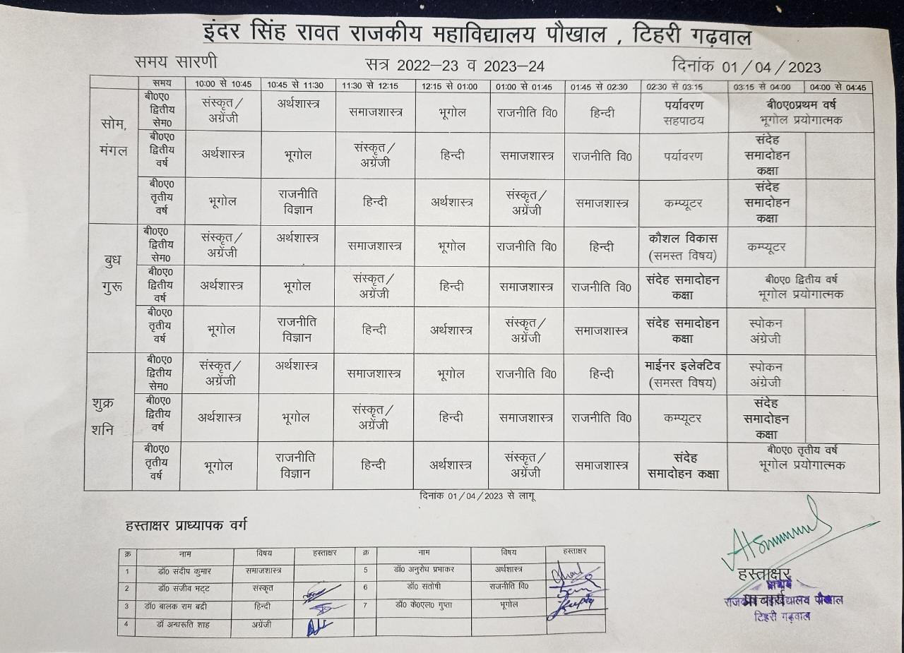Time Table: Session 2022-23, 2023-24 – Inder Singh Rawat Government ...